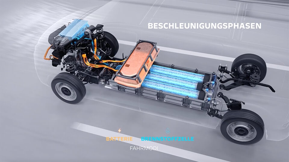 Wie funktioniert ein Wasserstoffauto? | e-Mobilität | Opel Deutschland